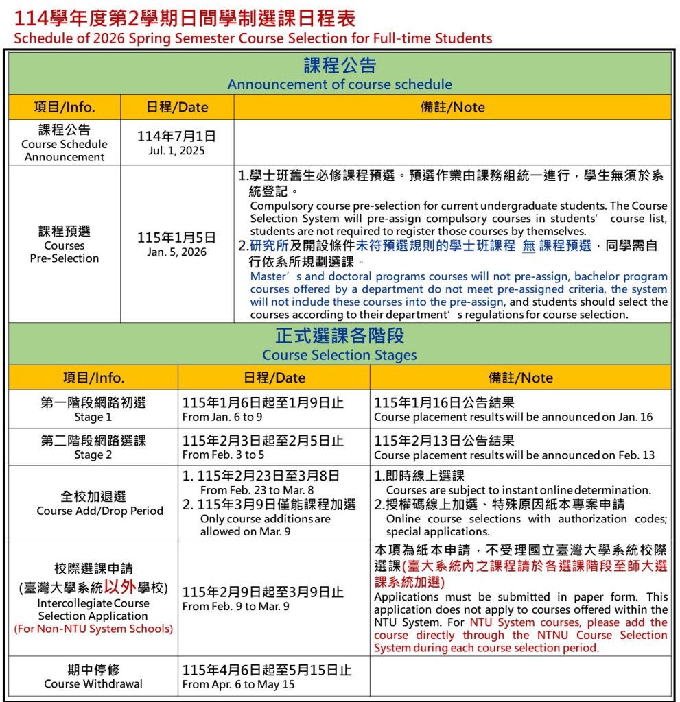 [Course] Schedule of 2026 Spring Semester Course Selection for Full ...